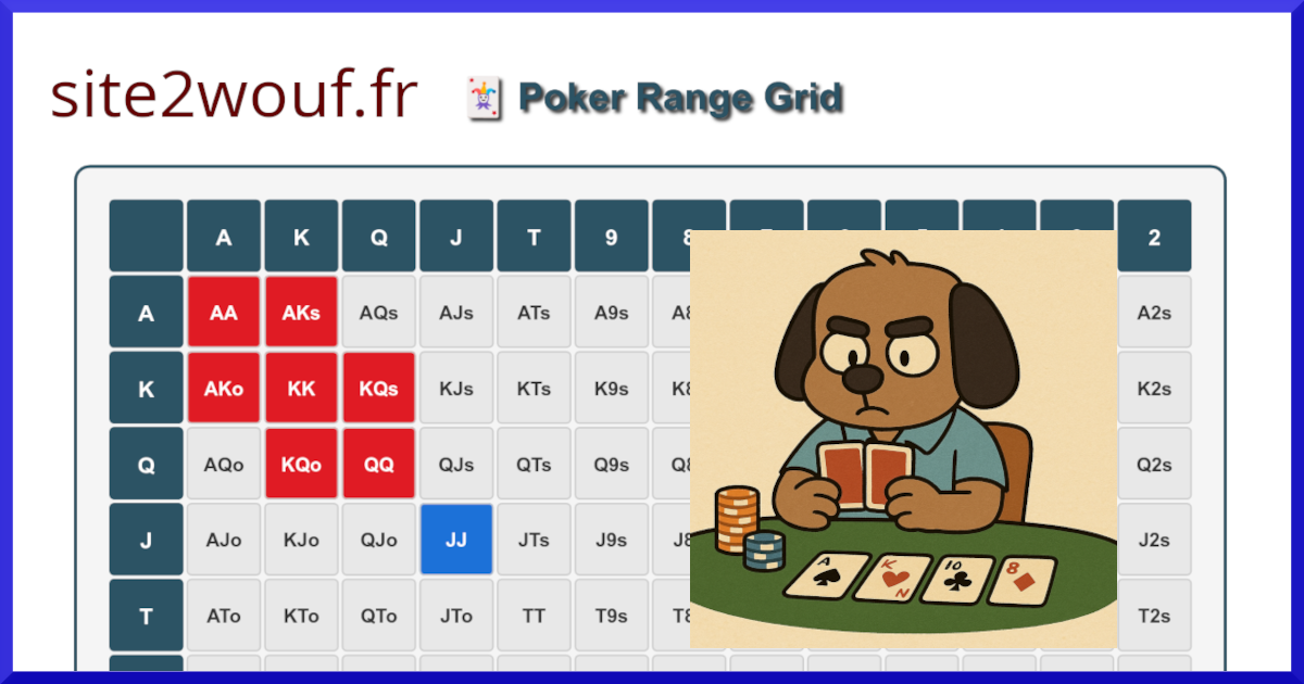Poker Range Editor Gratuit - Outil d'Analyse et Création de Ranges ...